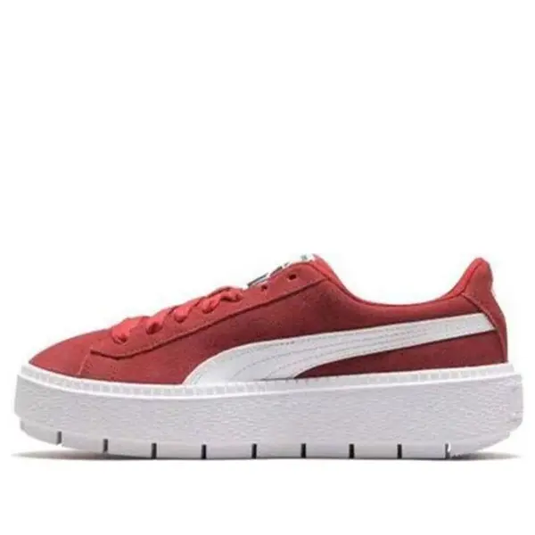 PUMA Platform Trace High Risk - Red