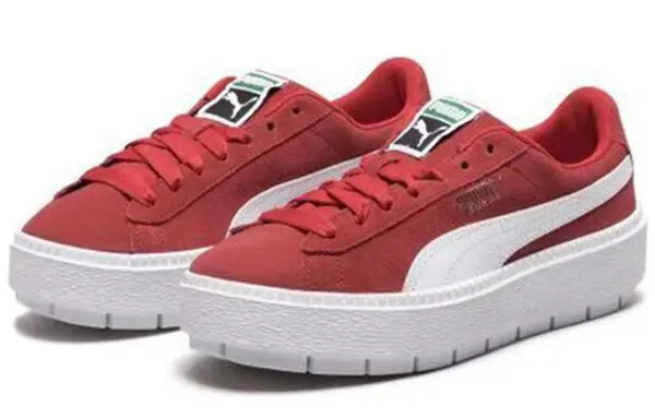 PUMA Platform Trace High Risk - Red
