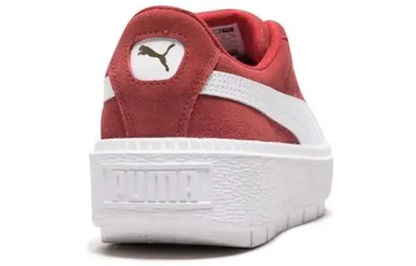 PUMA Platform Trace High Risk - Red