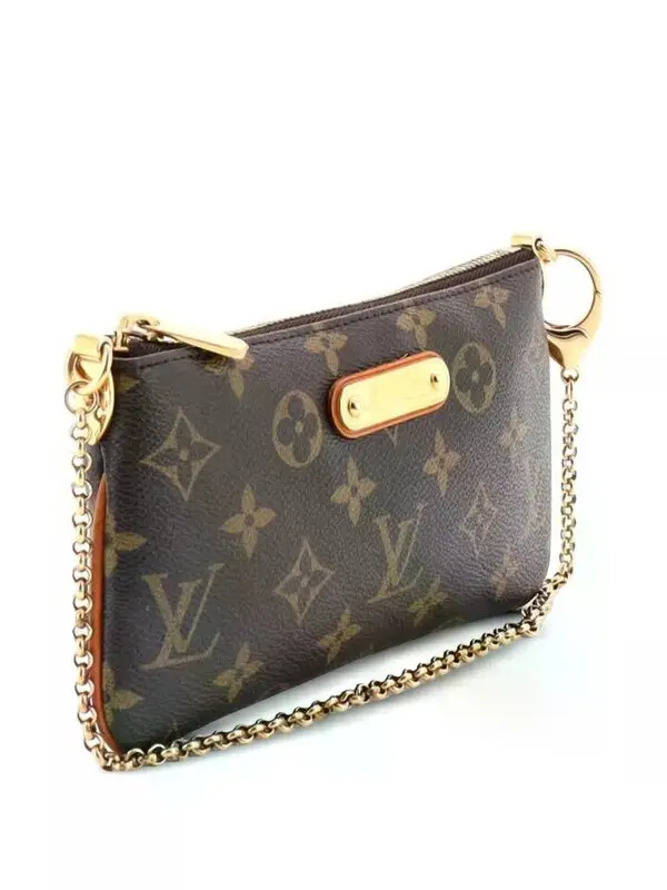 LOUIS VUITTON Milla Pochette Monogram Canvas Clutch Bag