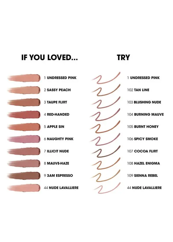 Saint Laurent Lovenude Lip Blusher - Shade 05