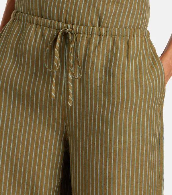 Staud Mateo Pinstripe Linen Wide-leg Pants