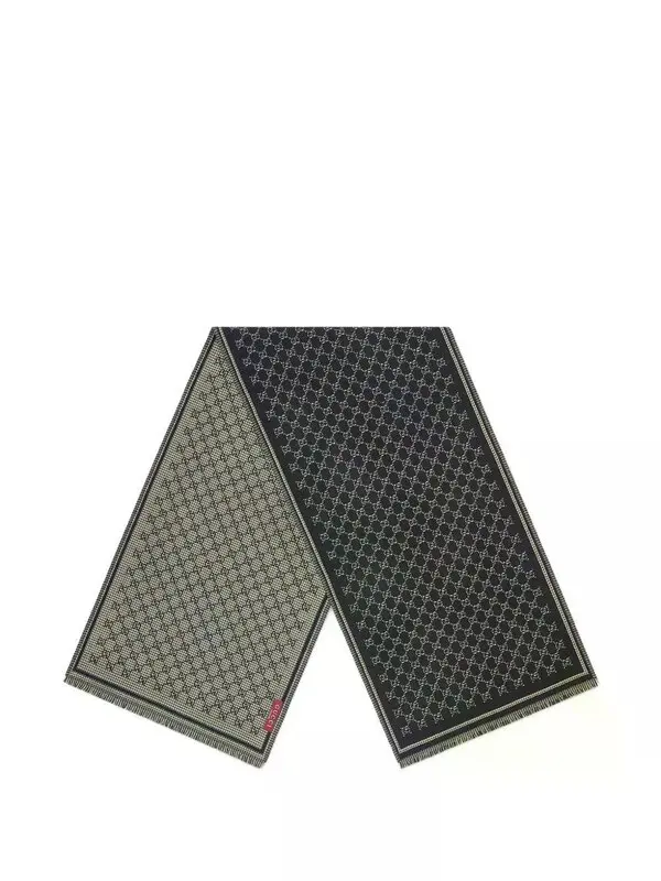Gucci Gg-jacquard Wool Scarf