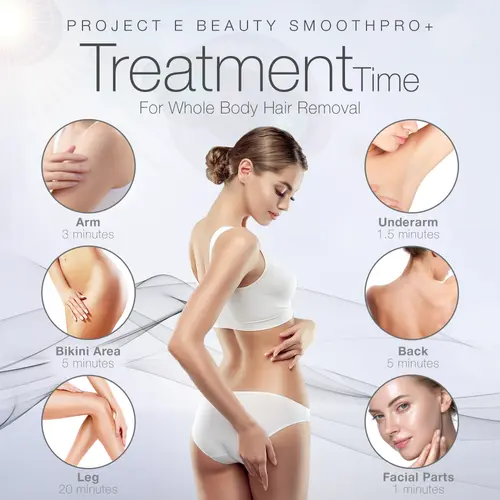 PROJECT E BEAUTY Smoothpro+ Ipl Hair Removal Device