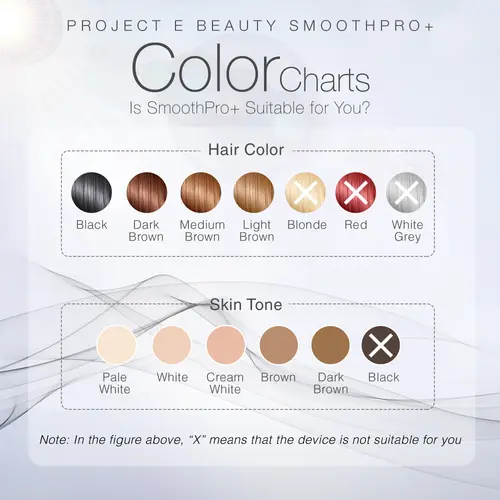 PROJECT E BEAUTY Smoothpro+ Ipl Hair Removal Device