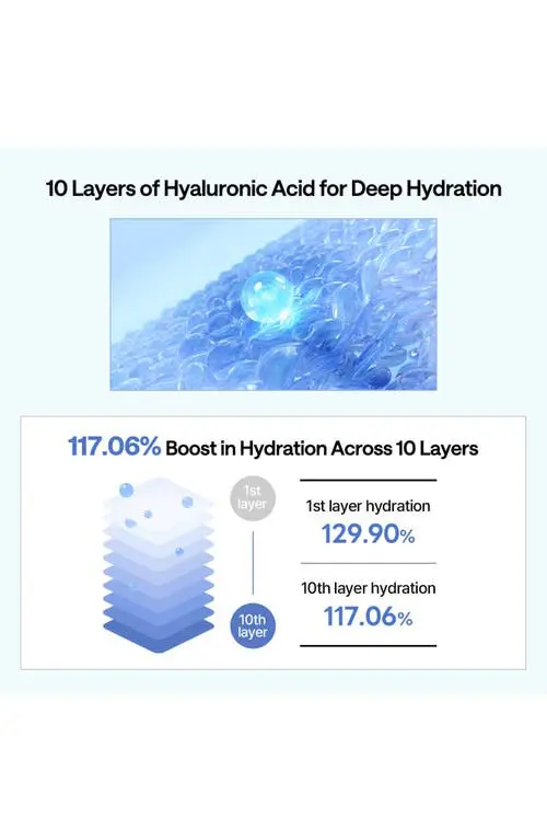 MEDIHEAL Hyaluronate Ultra Hydration Cleanser