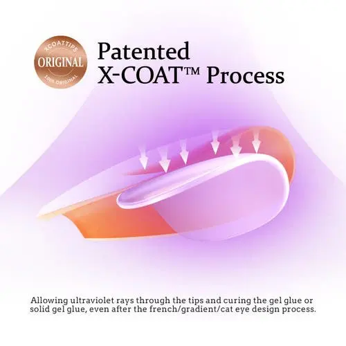 BTARTBOXNAILS Soft Gel Nail Tips Xcoattips® Frenchglitter Base Collection
