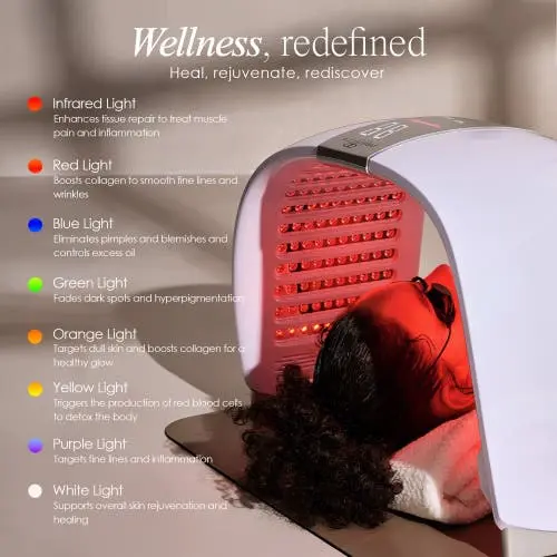 PROJECT E BEAUTY Lumalux Dome Face & Body Led Light Therapy Device