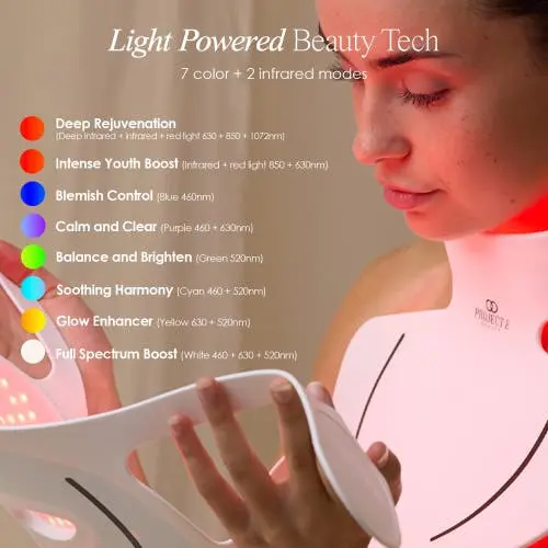 PROJECT E BEAUTY Lumalux Face+ Pro Led Light Therapy Face & Neck Mask