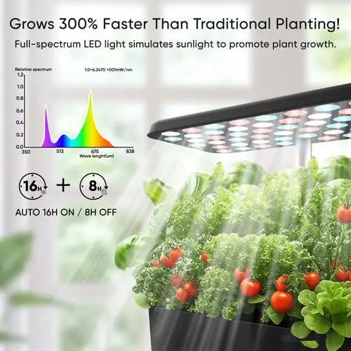SONICGRACE Indoor Hydroponic Growing System