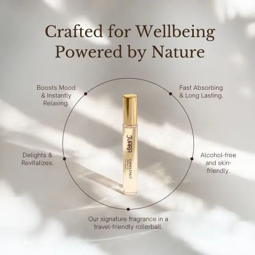 JUARA Candlenut Perfume Oil Roll On