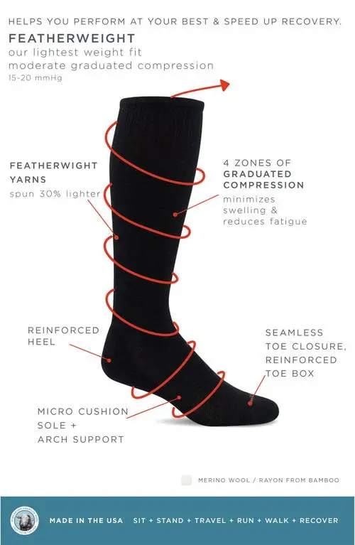 SOCKWELL Featherweight Knee-high Compression Socks - Black
