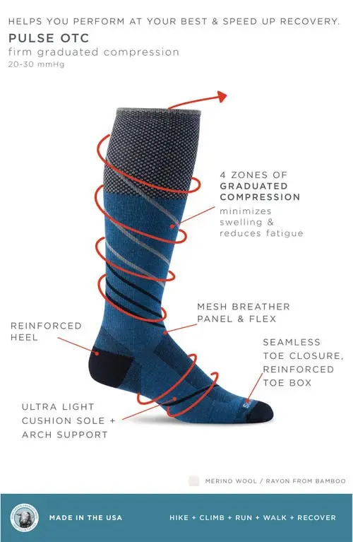 SOCKWELL Pulse Over The Calf Compression Socks - Ocean