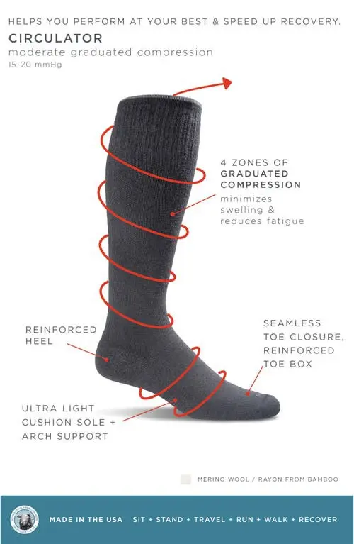 SOCKWELL Circulator Compression Knee High Socks - Black