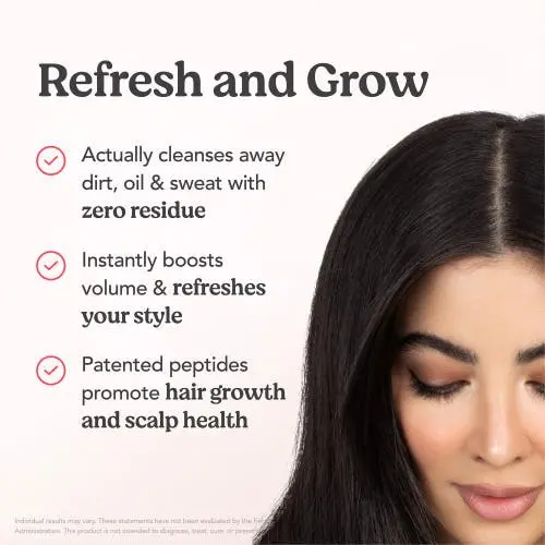 HAIRTAMIN Dry Shampoo
