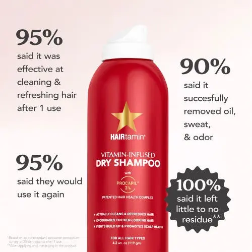 HAIRTAMIN Dry Shampoo