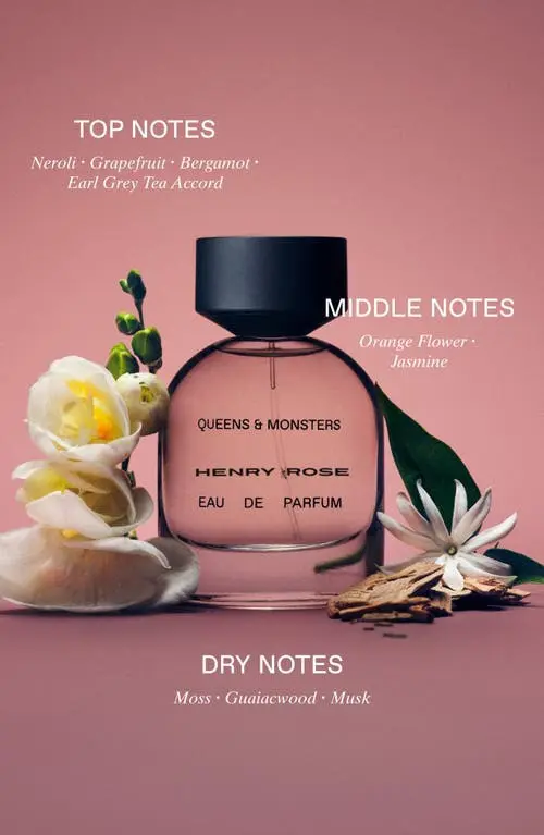 HENRY ROSE 4-piece Discovery Fragrance Set