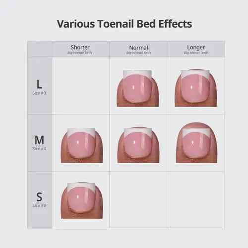 BTARTBOXNAILS Soft Gel Toe Nail Tips Xcoattips® Toe Nail - Sharp Square