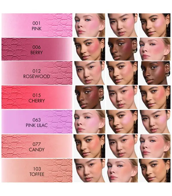 Dior Backstage Rosy Glow Blush