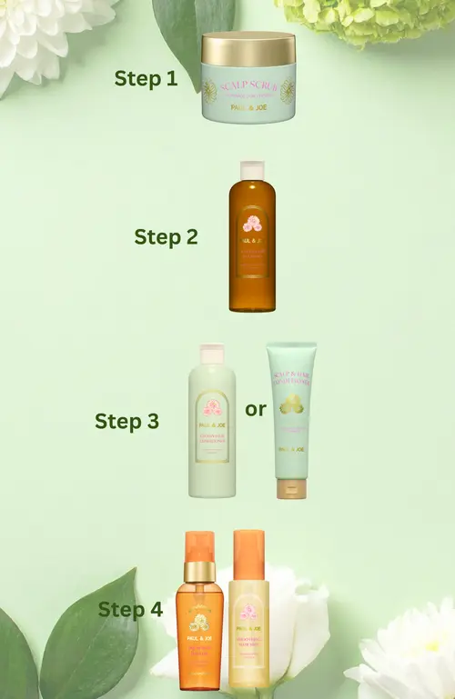 Paul & Joe Glossy Hair Conditioner