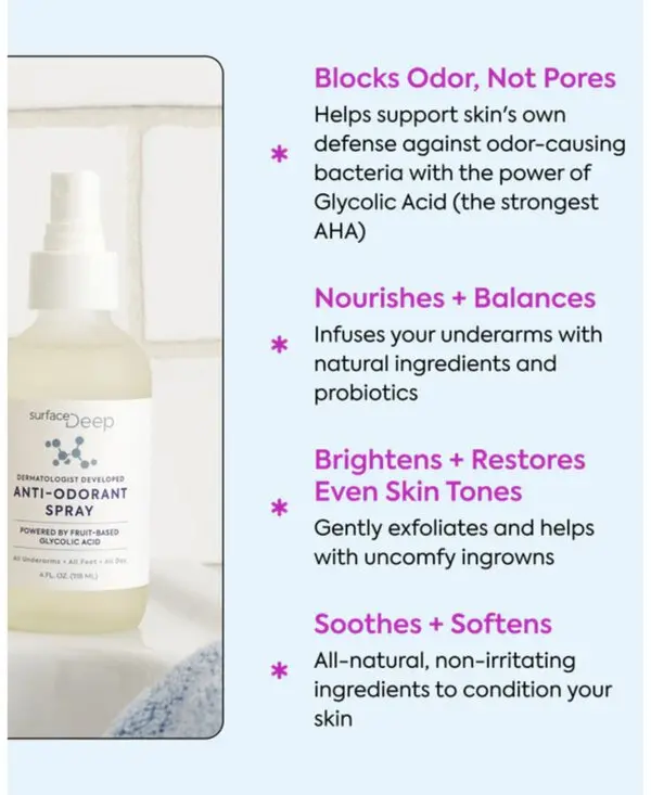SURFACE DEEP Mini Deodorant Anti-odorant Full Body Spray