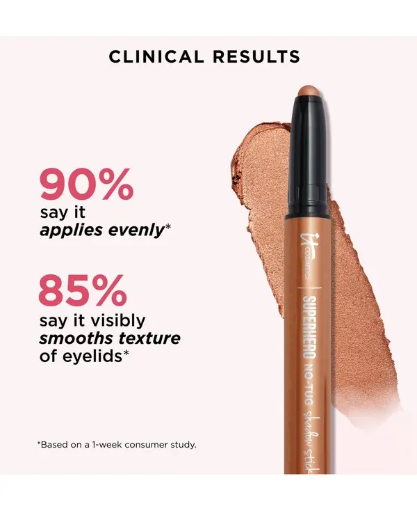 IT COSMETICS Superhero No-tug Shadow Stick