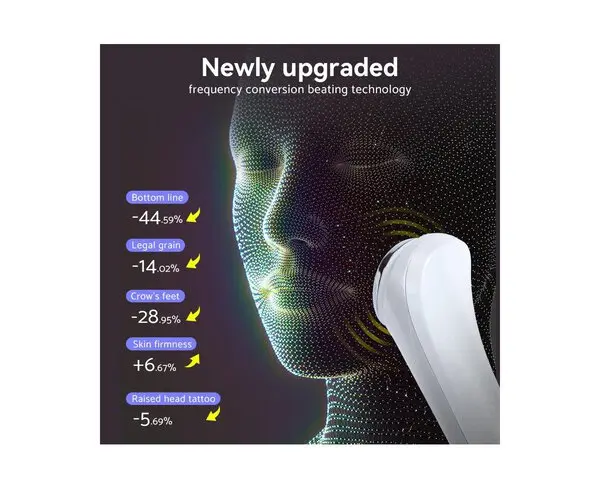 PROSPERA Penguin Led Sculpt Pro
