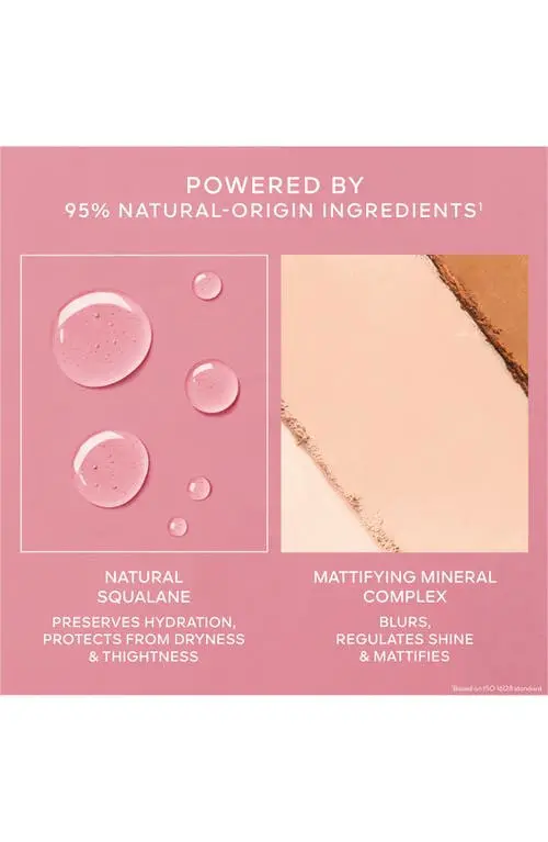 GUERLAIN Meteorites Compact Mattifying Pressed Setting Powder