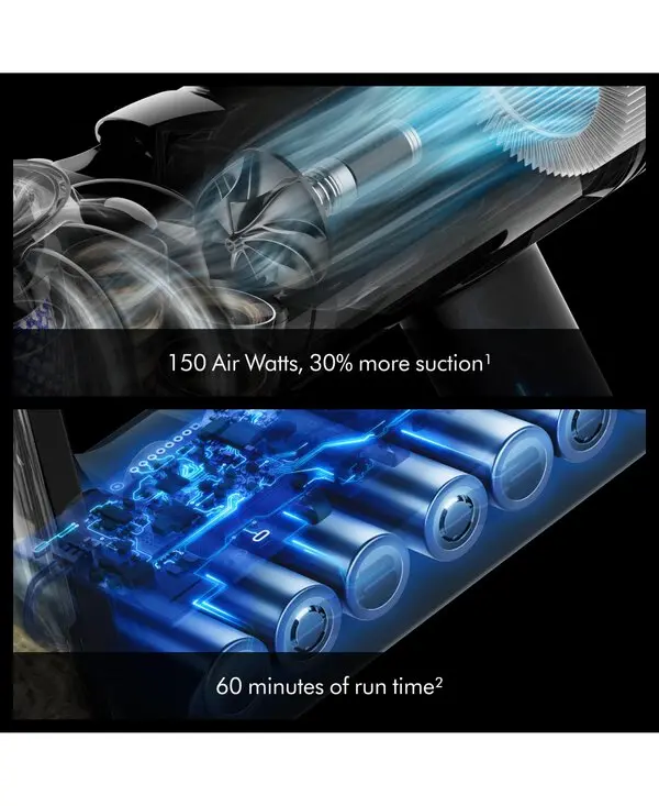 DYSON V8 Cyclone + Car Cleaning Kit Cordless Vacuum