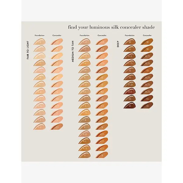 Giorgio Armani Luminous Silk Concealer 12ml - 5.4