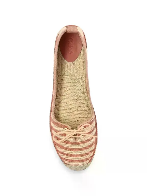 Chloé Isla Striped Espadrille Sneakers - Neutrals