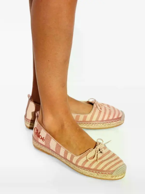 Chloé Isla Striped Espadrille Sneakers - Neutrals