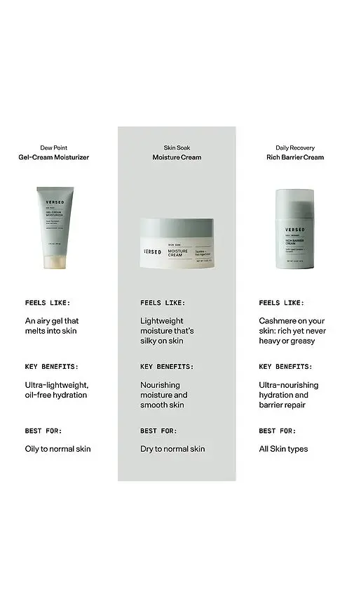 VERSED Daily Recovery Rich Barrier Cream