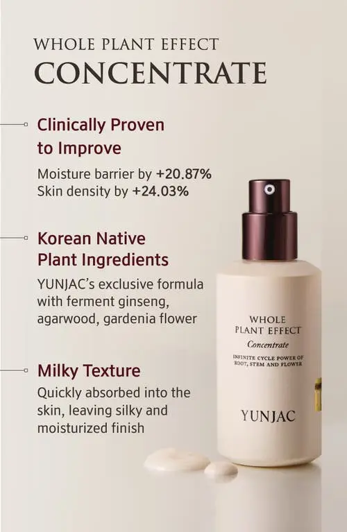 YUNJAC Whole Plant Effect 4-piece Discovery Set