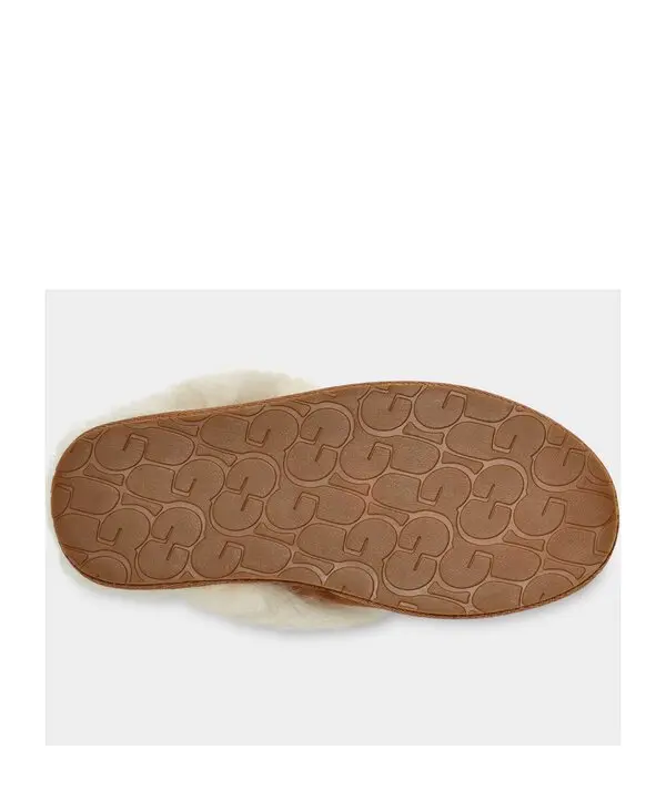 UGG Round Head Slippers