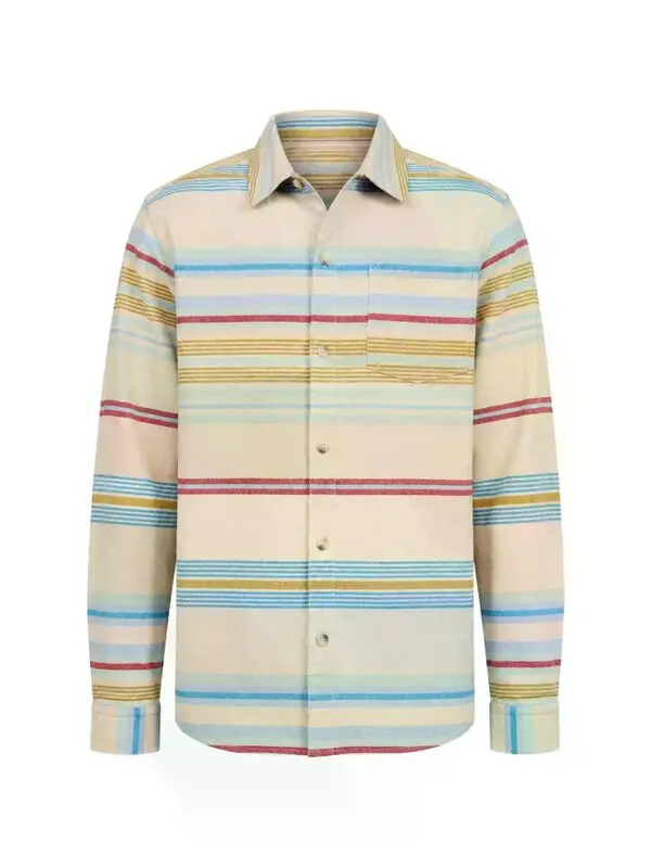 REVOLUTION NOW Striped Button-up Overshirt