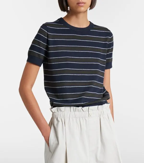 Vince Striped Cotton And Cashmere Sweater