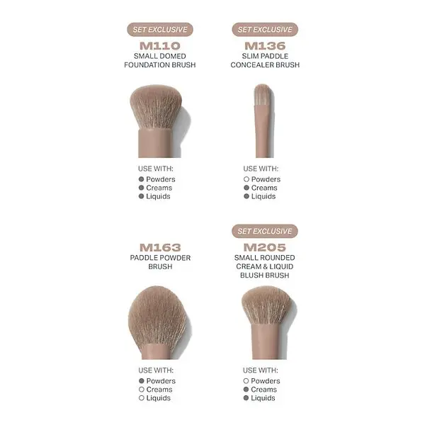 MORPHE Iced Mocha 4-piece Face Brush Set