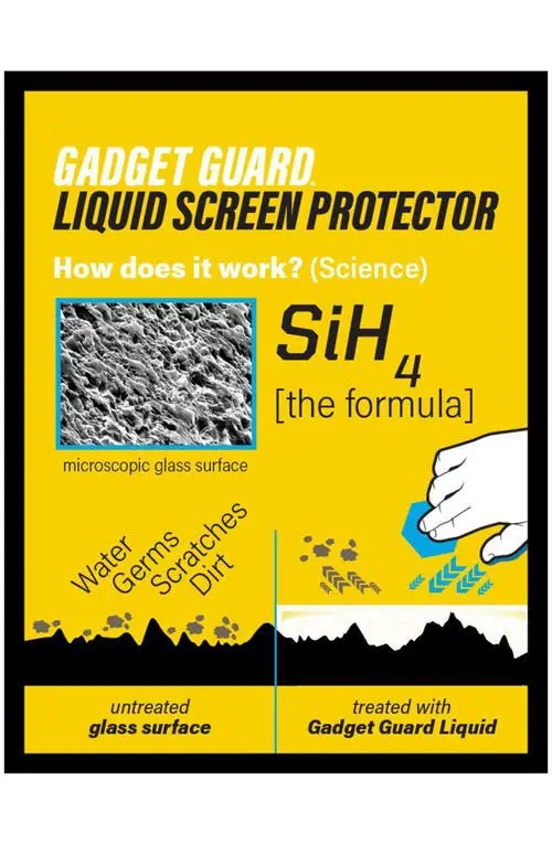 GADGET GUARD Plus Liquid Screen Protection $250