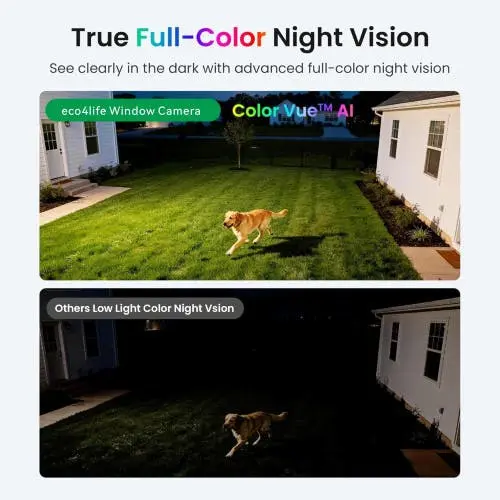 ECO4LIFE Security Camera