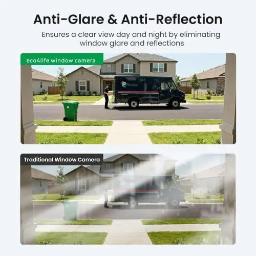 ECO4LIFE Security Camera