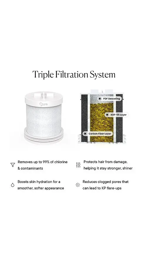 QURE SKINCARE Shower Filter Replacement