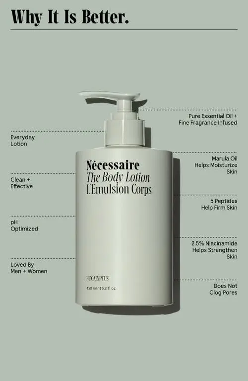 Nécessaire The Body Lotion - Eucalyptus