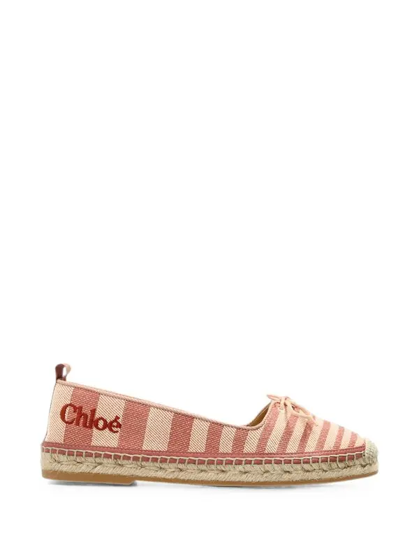 Chloé Flat Espadrille With Braided Cord Sole And Logo Detail - Rosa