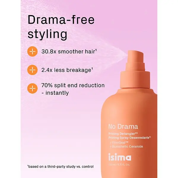 ISIMA No Drama Priming Detangler