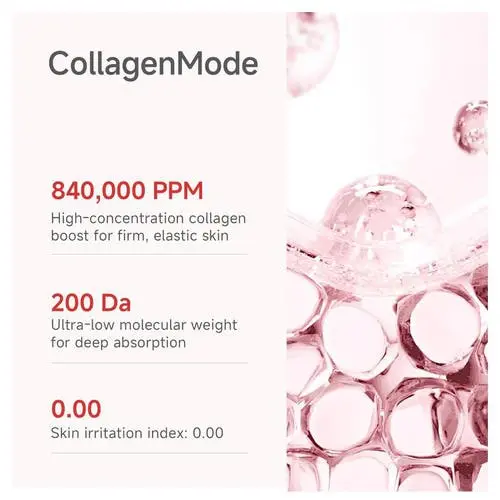 CANDORLOV Face Mask With Pdrn Collagen Overnight Lifting Hydrogel 5 Pack