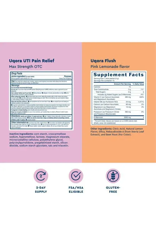 UQORA Uti Pain Relief And Urinary Tract Supplement Drink Mix Bundle