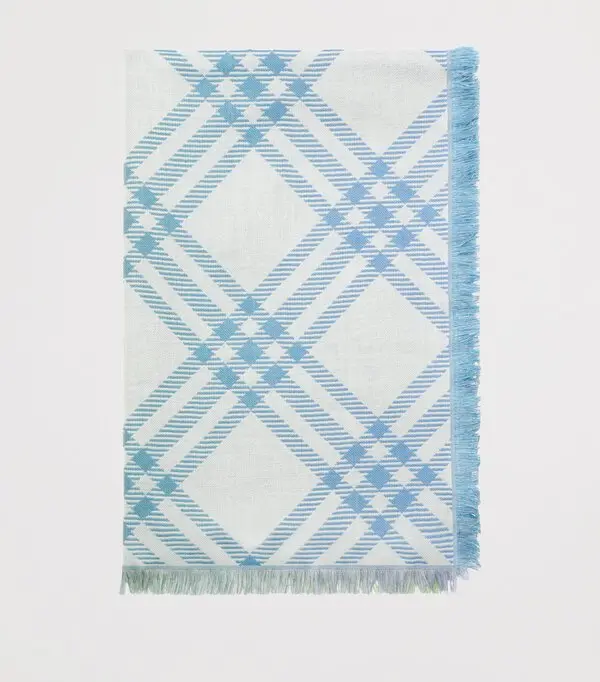 Burberry Wool Silk Gradient Check Scarf