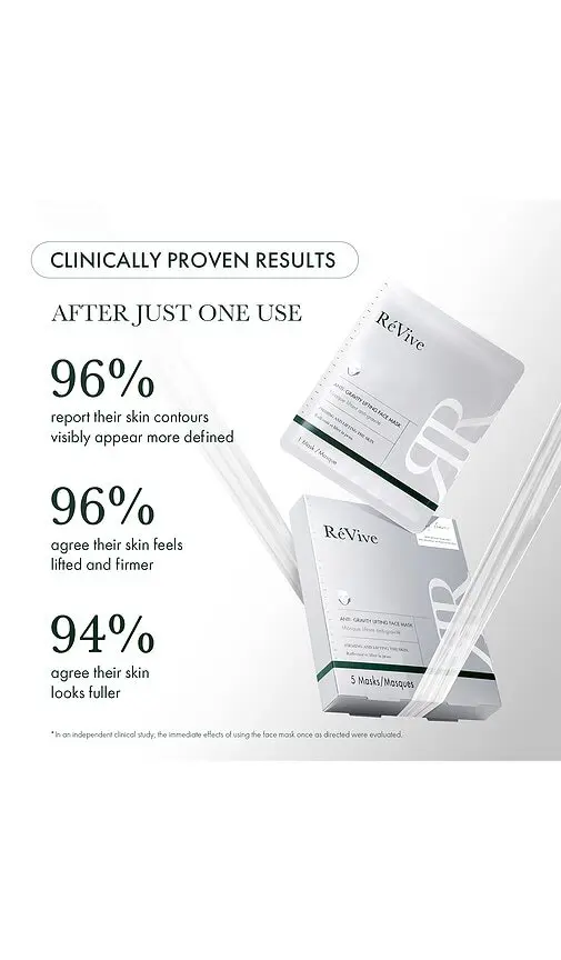 REVIVE Anti-gravity Lifting Face Mask Box Of 5
