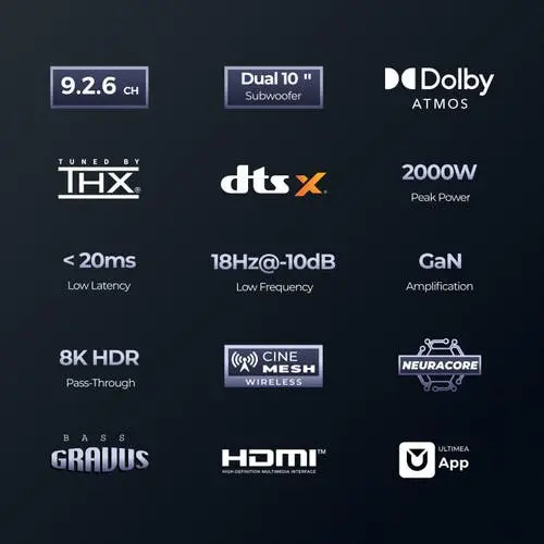 ULTIMEA Skywave Series 9.2.6 Wireless Sound Bar With Dolby Atmos, Dts:x, Thx-tuned